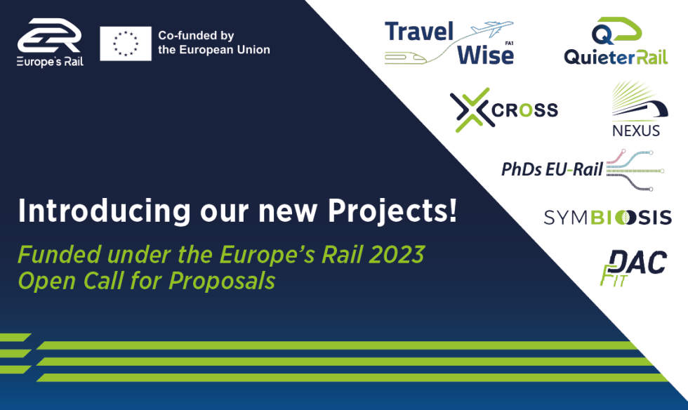 Europe's Rail in 2024 - Europe's Rail
