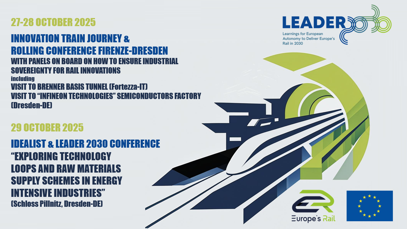LEADER 2030 Innovation Train Journey & Rolling Conference Firenze ...